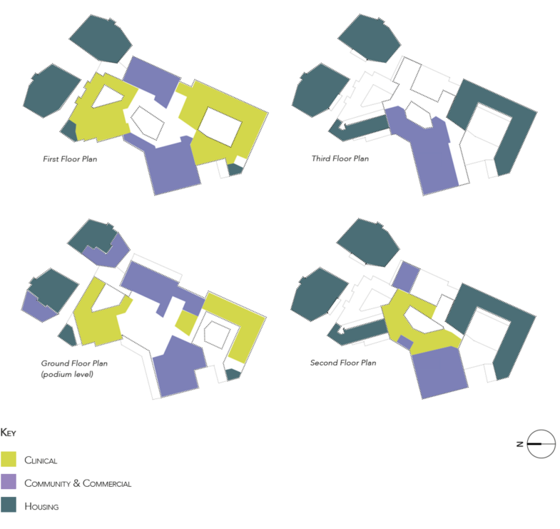 Health & Wellbeing Hub and Housing at Ebbsfleet - Sarah Wigglesworth ...